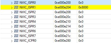 What Can Prevent Entering Stop Mode Stm Wb Stmicroelectronics