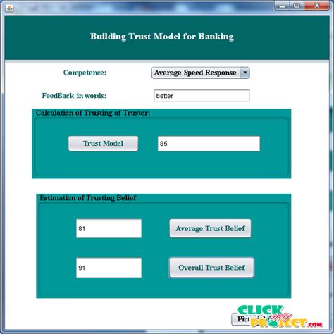 A Computational Dynamic Trust Model For User Authorizationic Clickmyproject