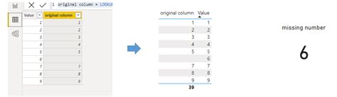 Solved Detect Non Consecutive Values In A Column Microsoft Fabric Community