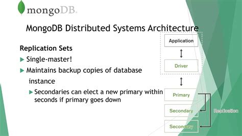 Mongodb Basics And Architecture Pptx