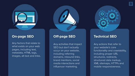 What Is SEO Audit Learn The Basics Quickly GamerSEO