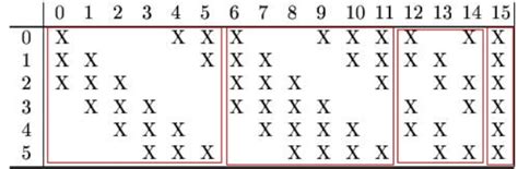 深度学习 图像分类网络 半夜打老虎 博客园