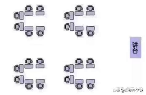 排座位，坐哪才会成绩好？老师揭秘 学霸区”真正位置是这里 知乎