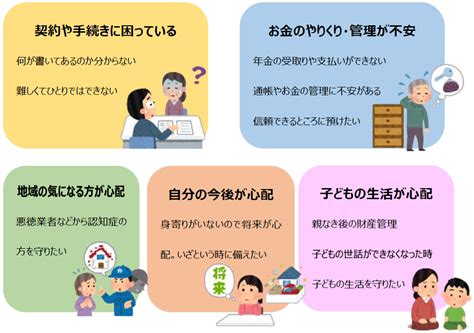 権利擁護のこと 社会福祉法人曽於市社会福祉協議会