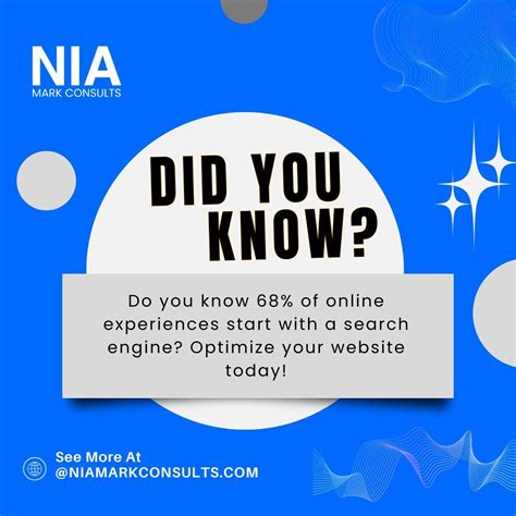 Weboptimization Seo Digitalsuccess Niamarkconsults Marketing Nia