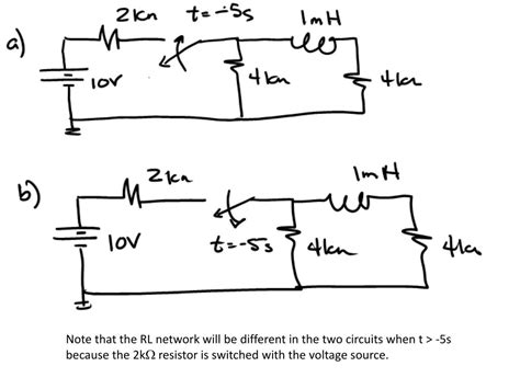 PPT RL Networks PowerPoint Presentation Free Download ID