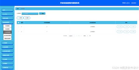 基于java的开放实验室预约管理系统基于java的gui的实验室预约系统 Csdn博客