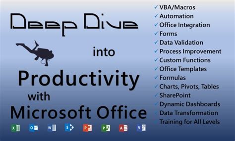 Use Vba To Automate Common Microsoft Office Task By Donvanfleet160 Fiverr