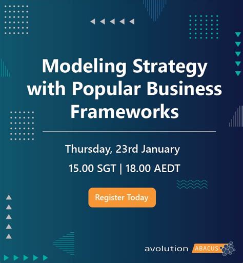 Avolution On Linkedin Enterprisearchitecture Enterprisearchitect Businessarchitecture…