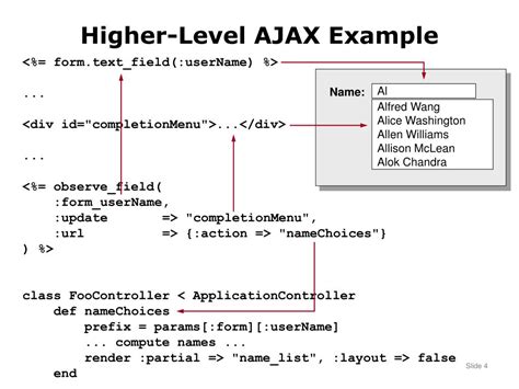 Ppt Ajax Basics Powerpoint Presentation Free Download Id3939537