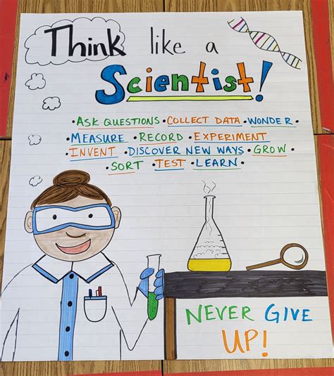 Think Like A Scientist Anchor Chart Etsy