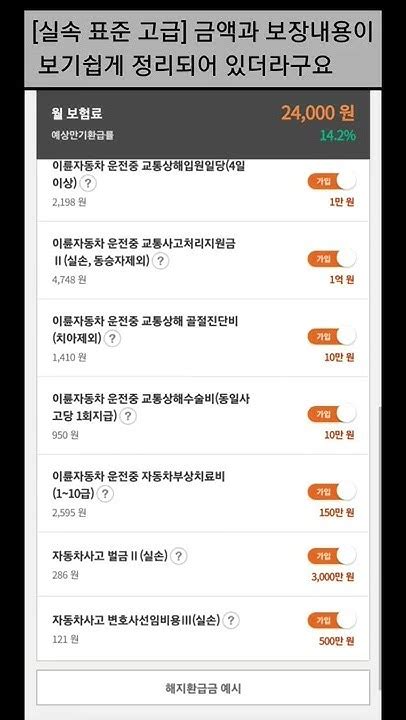 바이크 이륜차 운전자보험 선택이 아니라 필수인거 같아요 바이크 오토바이 운전자보험 Youtube