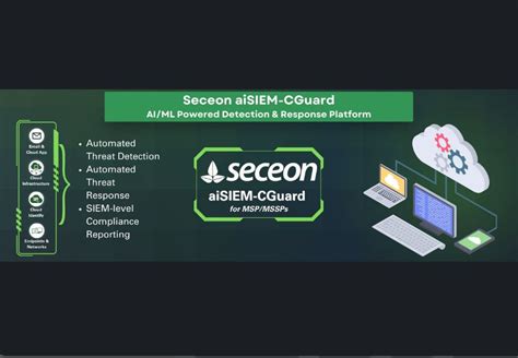 Piyush Mishra On Linkedin Cybersecurity Ai Ml Threatdetection