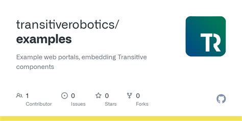 Github Transitiveroboticsexamples Example Web Portals Embedding