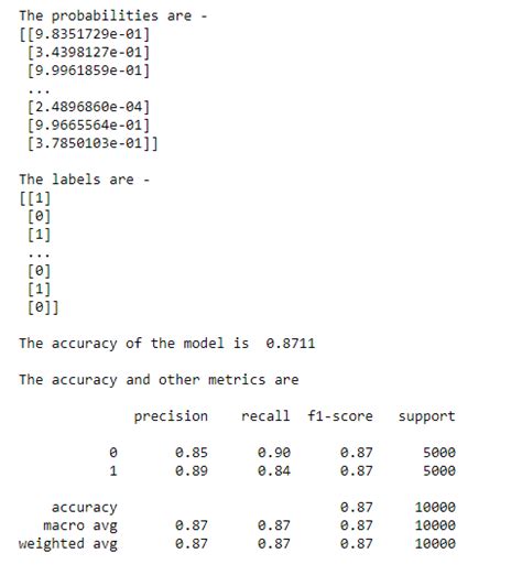Naive Bayes And Lstm Based Classifier Models Towards Data Science