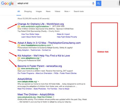 Google Removes Sidebar Ads How This Impacts Ad Grants Accounts Cause Inspired