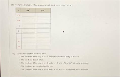 Solved Consider The Following F X X2 8xx2 X 8 G X X A