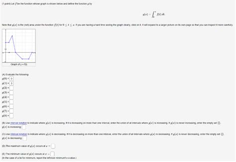 Solved Point Let F Be The Function Whose Graph Is Shown Chegg