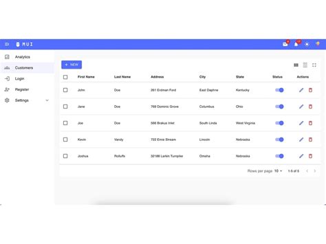 React Admin Template With Authentication Pages Using Material Ui Mui Upwork