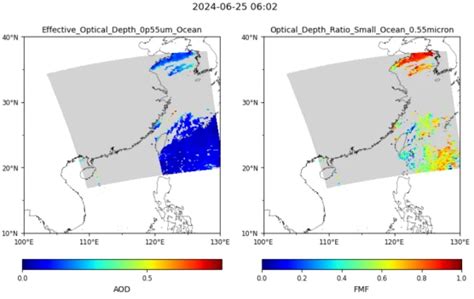 Modis和calipso星载气溶胶数据下载、处理与反演分析；python高效处理海量气溶胶数据 哔哩哔哩
