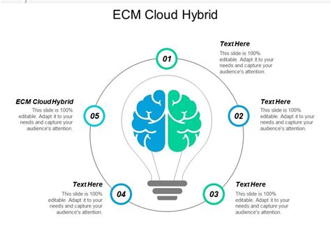 Ecm Cloud Hybrid Ppt Powerpoint Presentation Icon Slide Cpb PowerPoint Slide Template