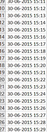 Pandas Python How To Standardise Your Dates To A Particular Datetime Format Stack Overflow