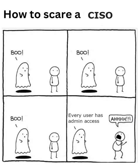 Jacob H On Linkedin Ciso Cyberdefense Iam Halloween2022