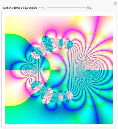 Wolfram Demonstrations Project