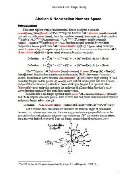 Abdon Ec Bishop Ceab Abce On Linkedin Transfinite Field Design Theory Abelian