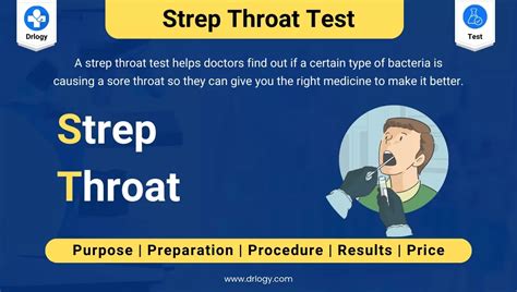 Strep Throat Test Purpose Price Normal Range Results Drlogy