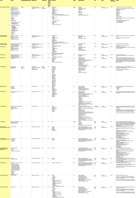 Concert Strings Adaptive