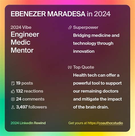 Ebenezer Maradesa On Linkedin Healthtechafrica Aiinhealthcare Digitalhealth Linkedinrewind