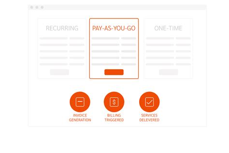 Fully Automated Cloud Provisioning Racknap