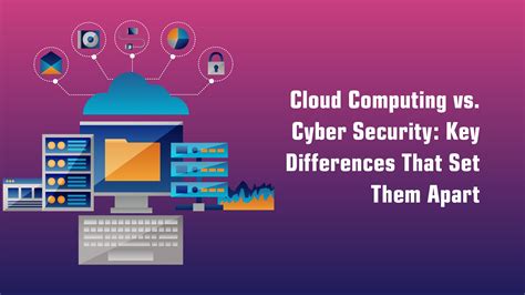 Cloud Computing Vs Cyber Security Digital Duo For Data Management And