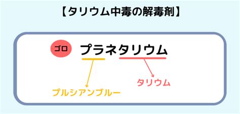 【薬剤師国家試験】金属中毒の解毒剤のゴロ教えます！（ゴロで覚える薬学） 薬剤師の気まぐれノート