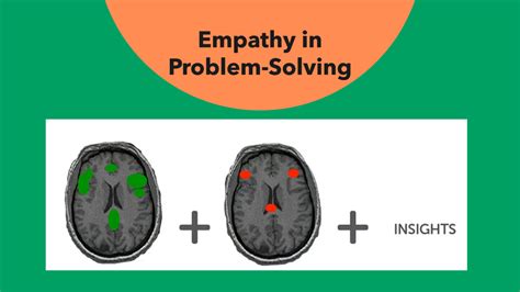 Getting The Problem Right The Role Of Empathy In Problem Solving