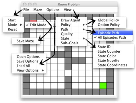 5 Application Menus Download Scientific Diagram