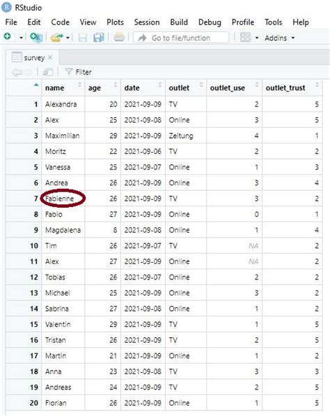 5 tutorial 5 inspecting and transforming objects text as data methods in r applications for