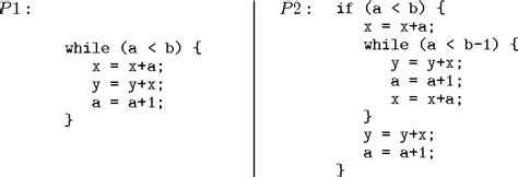 Figure 1 From Enhancing Predicate Pairing With Abstraction For