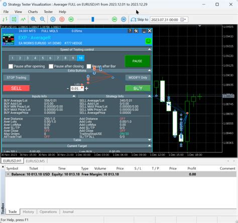 How To Install Expert Advisor And Indicators To The Metatrader Terminals