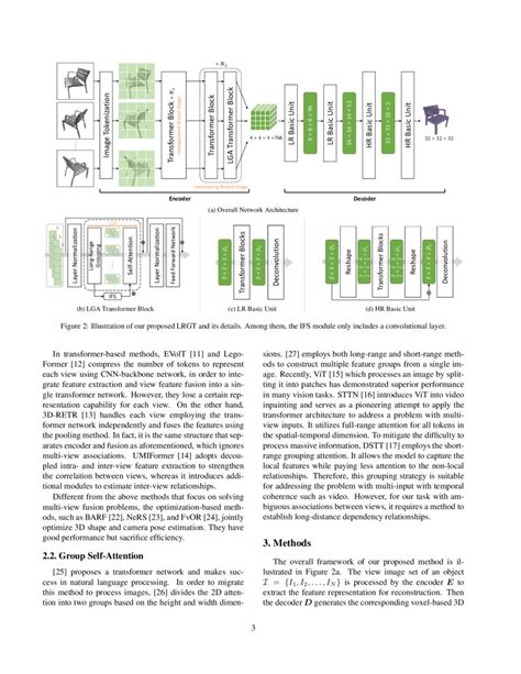 Long Range Grouping Transformer For Multi View 3d Reconstruction Deepai
