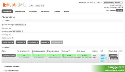 Docker 通过容器部署RabbitMQ环境教程