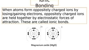 GCSE Ionic Bonding By Science Lessons You TPT