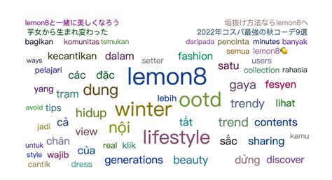 TikTok还在历劫字节Lemon8又入美国总榜Top10 36氪