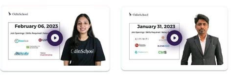 Datascience Datasciencetraining Placementassistance Careeroptions