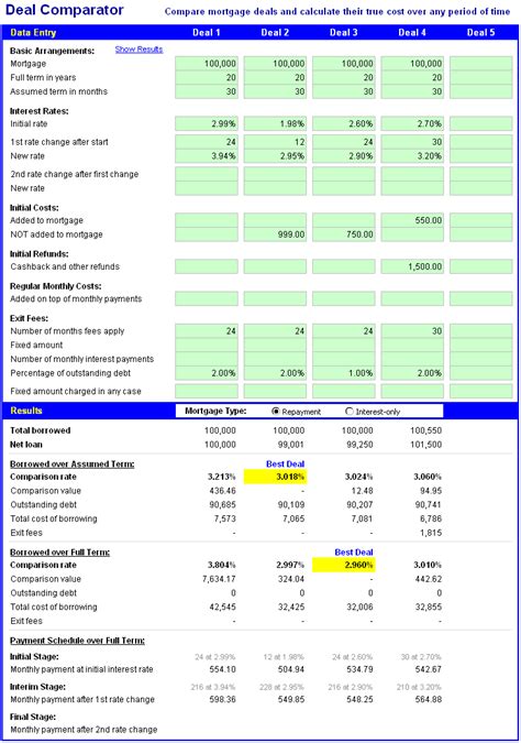 Image Of Free Excel Mortgage Calculator Spreadsheet Deal Comparator
