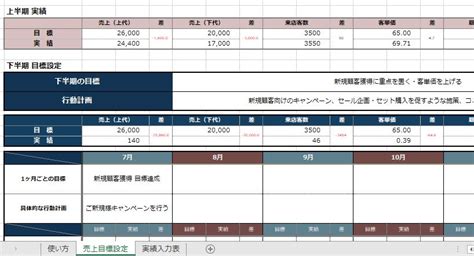 エクセルの売上管理表 無料ダウンロード 新作 無料ダウンロード エクセルのテンプレート
