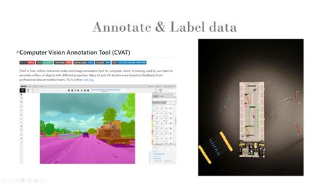 Deep Learning Aoi Projects