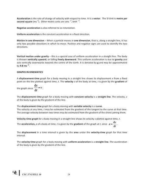 Cxc Csec Syllabus For Additional Mathematics Pdf
