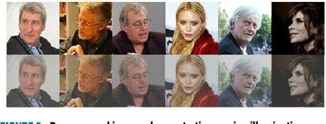 Figure 1 From Enhancing Accuracy Of Face Recognition In Occluded Scenarios With Occlusion Aware